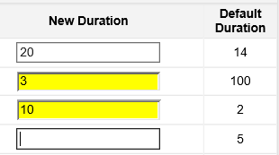 Project Configurator
